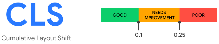 「CLSに関する問題：0.25超」問題の改善方法を詳しく解説！ | サクラサクのSEO【SEO対策・コンテンツ制作なら】 あっ！サクラサクに相談しよう